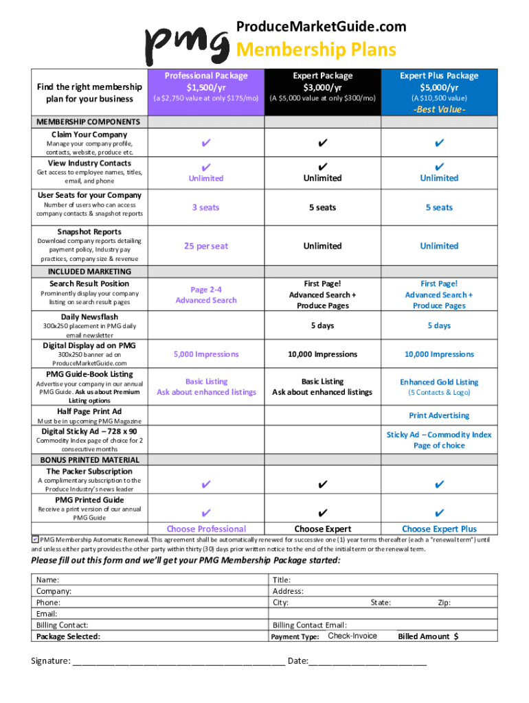 Fillable Online Produce Market Guide (PMG)Produce industry directory ...