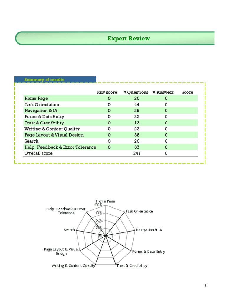 Fillable Online 23 forms and data entry usability guidelines Fax Email ...