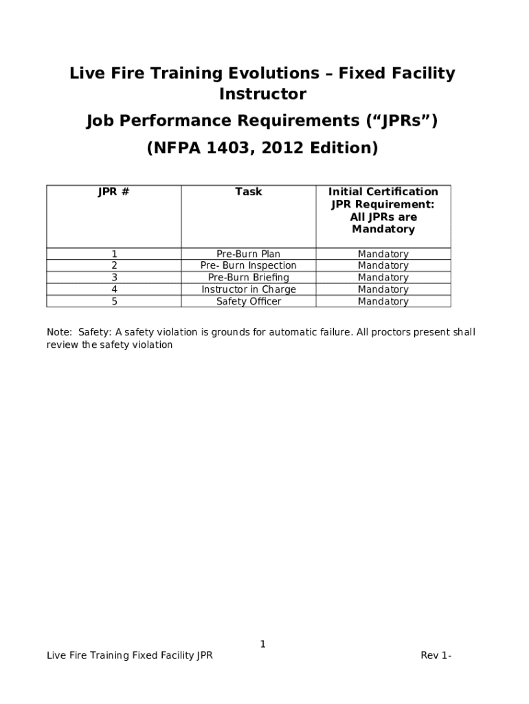 live fire training evolutions fixed facility instructor jpr: lfi-4 Doc ...