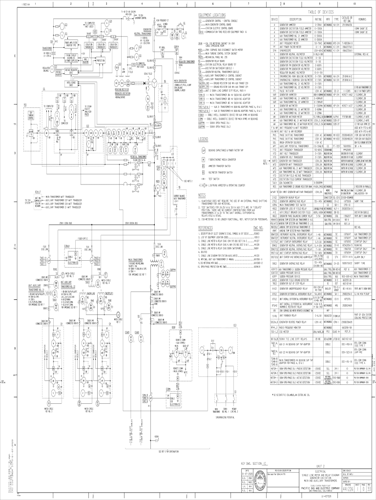 Fillable Online Diablo Canyon Power Plant Units 1 2 Revision 26 To Fillable Online Diablo Canyon Power Plant Units 1 2 Revision 26 To
