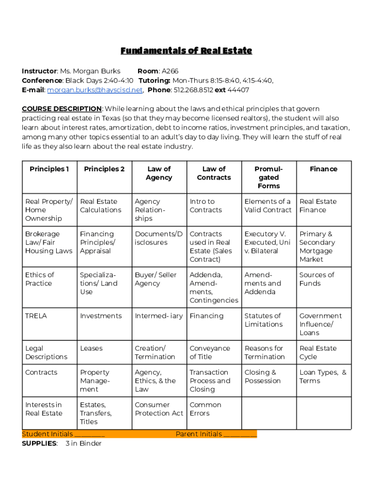 Fillable Online Fundamentals Of Real Estate Syllabus Fax Email Print ...