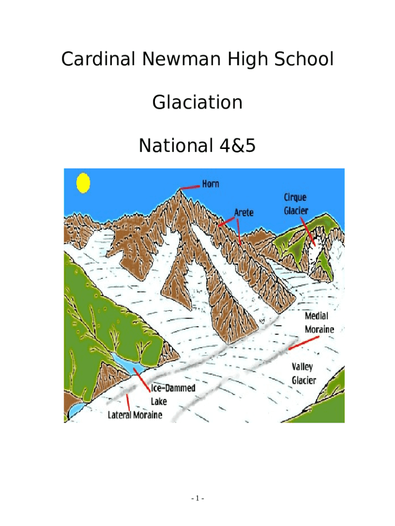Corrie Arte Pyramidal Peak U-Shaped Valley Glaciation on ... Doc ...