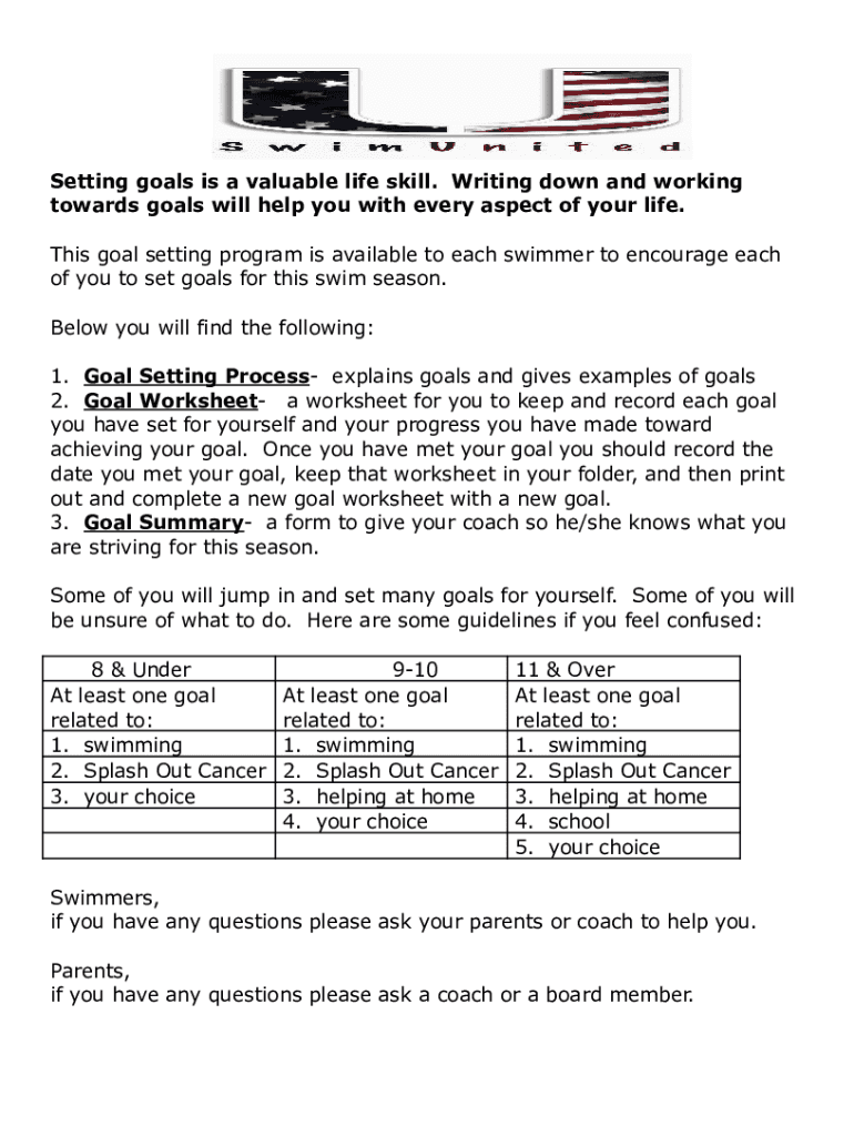 Fillable Online Why is it important to set goals in your life and what ...