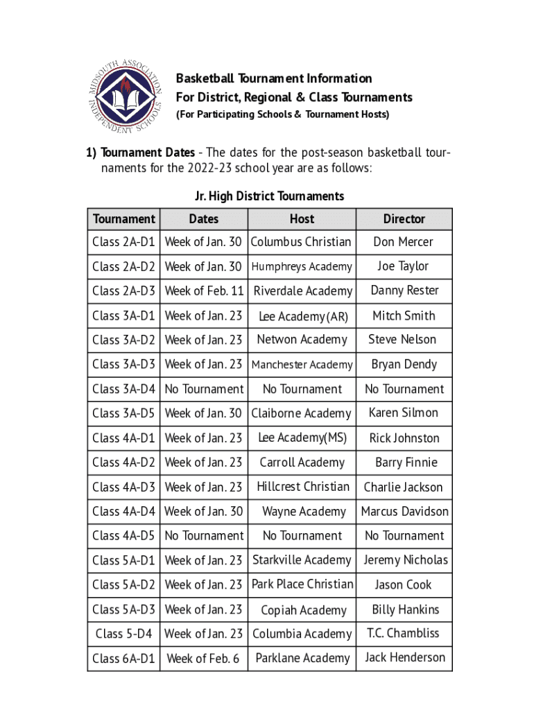 Fillable Online newsite msais Basketball Season Information - Iowa High ...