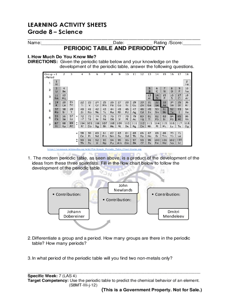 Fillable Online Introduction To The Periodic Table Worksheet Fax Email Print - pdfFiller