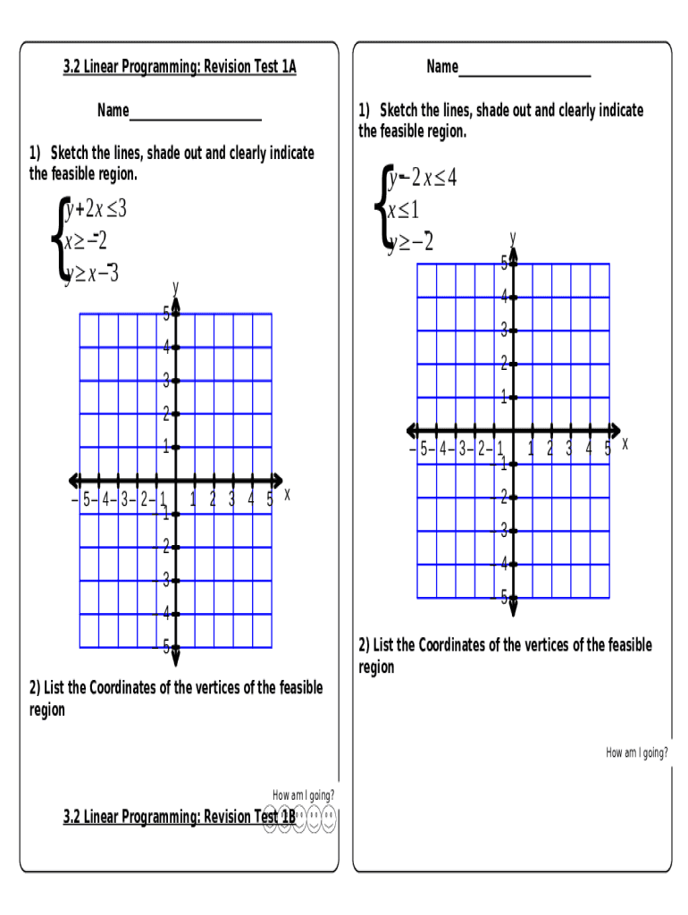 Solved Part 2: Linear Programming Problem 2 Consider the - nayland ...