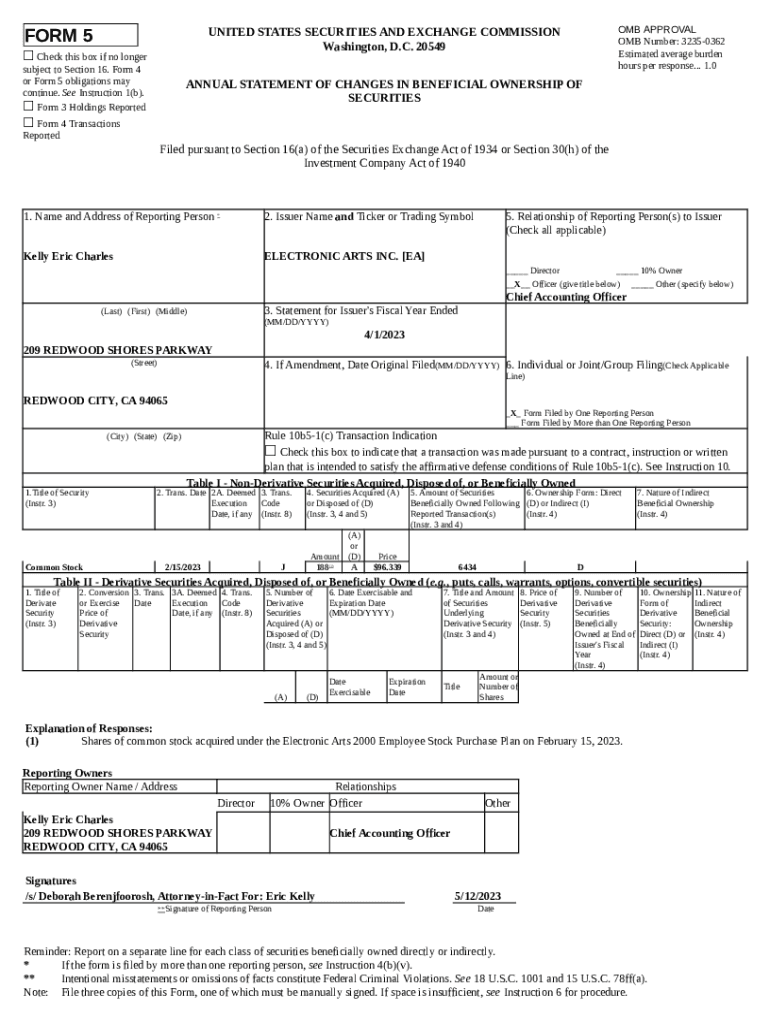 Shares of common stock acquired under the Electronic Arts 2000 Employee Stock Purchase Plan on ...