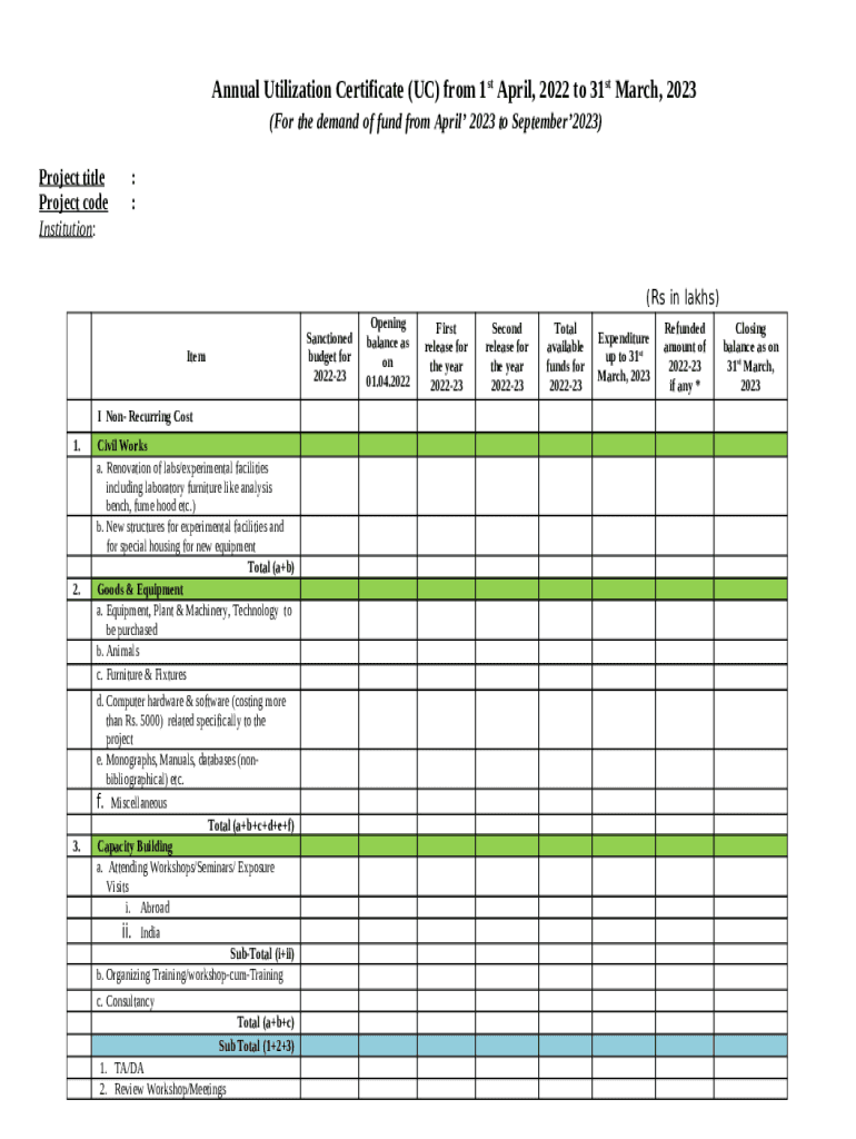 Proa-for-Annual-Utilization-Certificate(UC)-2023.doc Doc Template ...