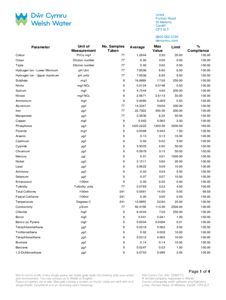 Fillable Online Meter Reading ServicesDr Cymru Welsh Water - Wholesale ...