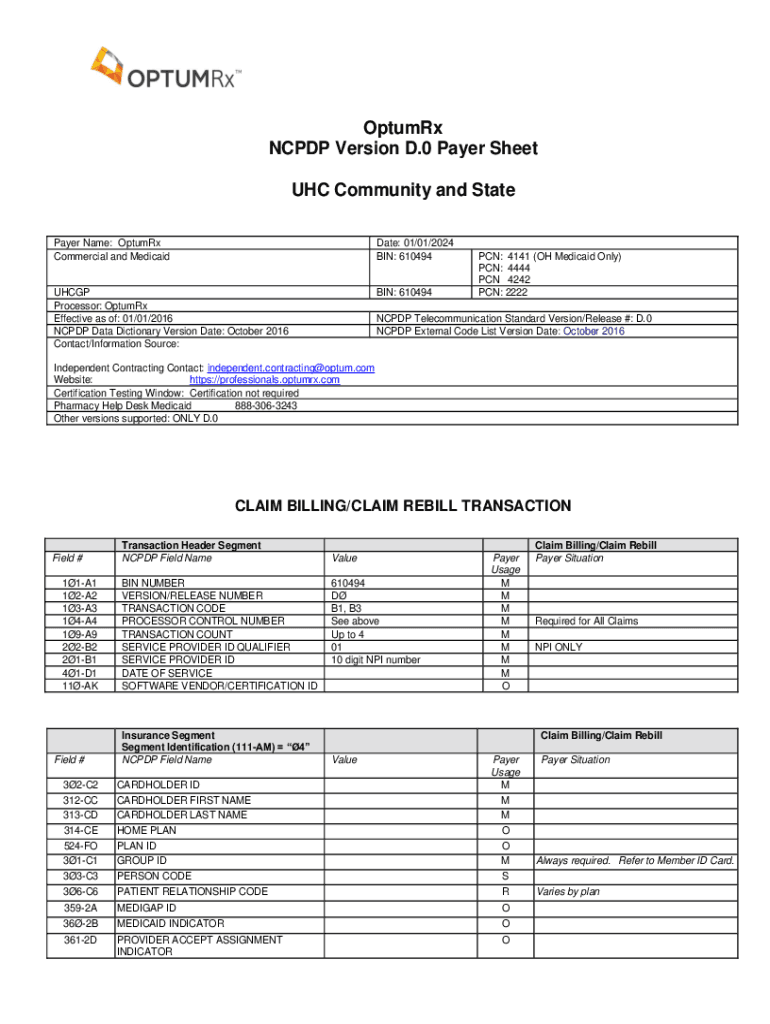 Fillable Online 2020 OptumRx UHC Community and State Payer Sheet Fax ...