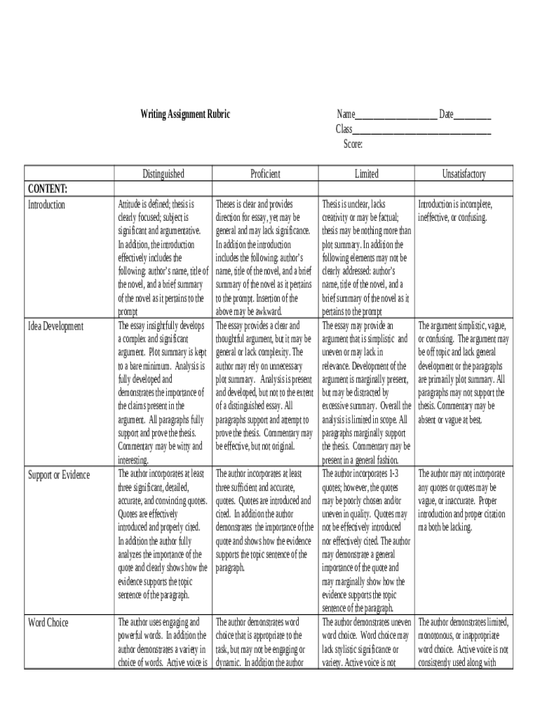 Writing Assignment Evaluation - files ocmboces Doc Template | pdfFiller