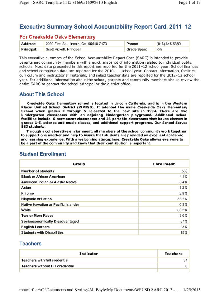 Fillable Online Pages - SARC Template 1112 31669516098610 English Fax ...