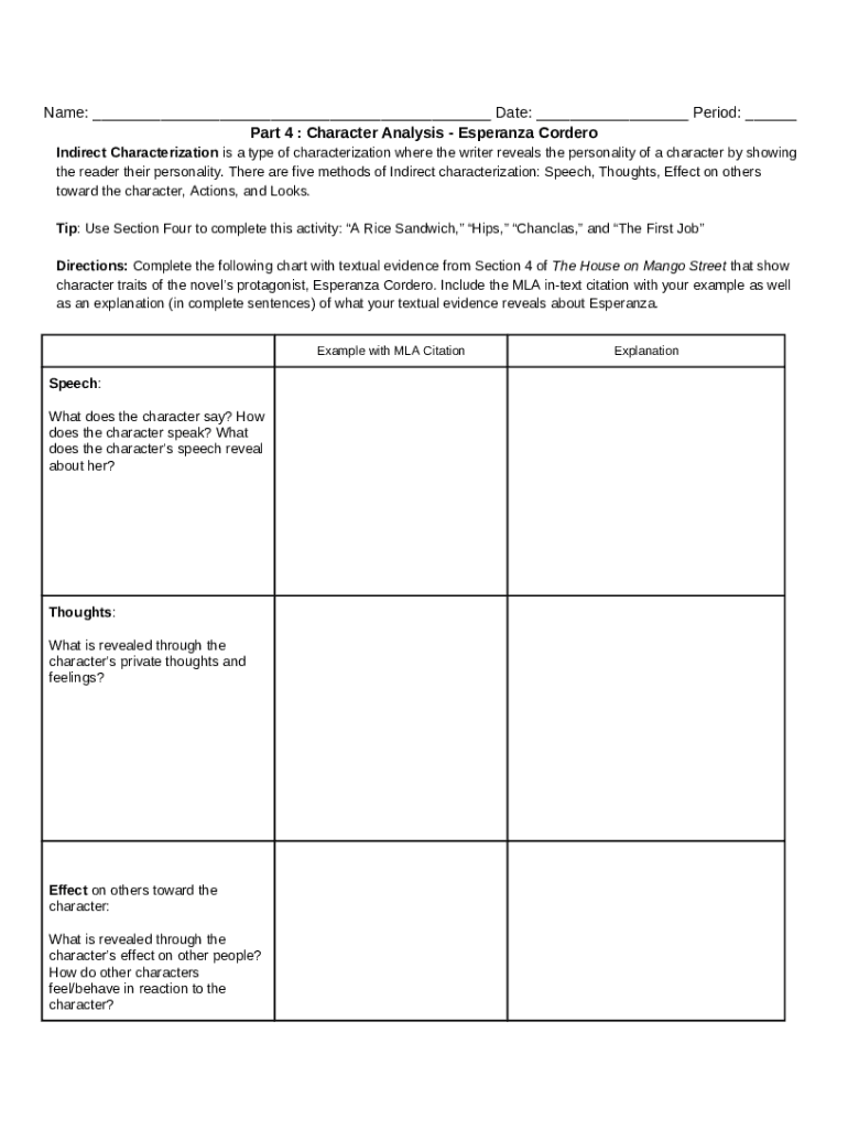 Character Analysis Of Esperanza In The House On Mango ... Doc Template ...