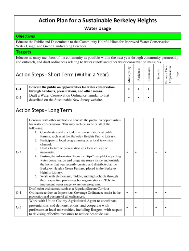 Fillable Online Landscaping for a Sustainable Future Reducing Water and ... Fax Email Print ...