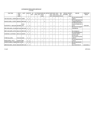 Fillable Online waterboards ca SAN FRANCISCO BAY RWQCB (2)-WASTE ...