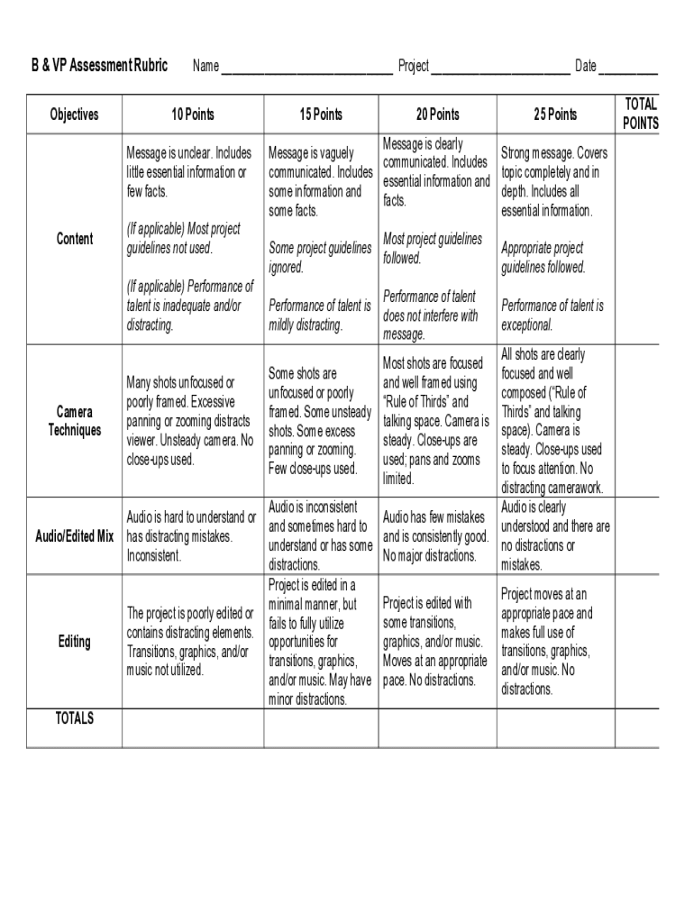 Fillable Online B & VP Assessment Rubric.doc Fax Email Print - pdfFiller