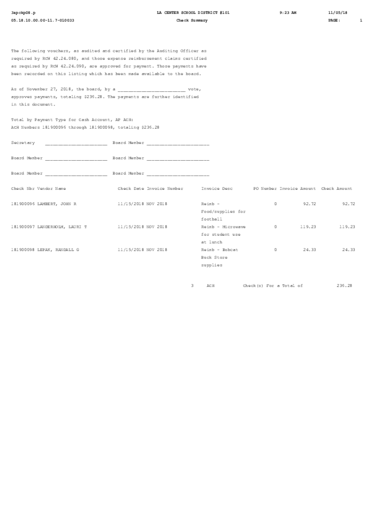 Fillable Online RCW 42.24.090: Municipal corporations and political ...