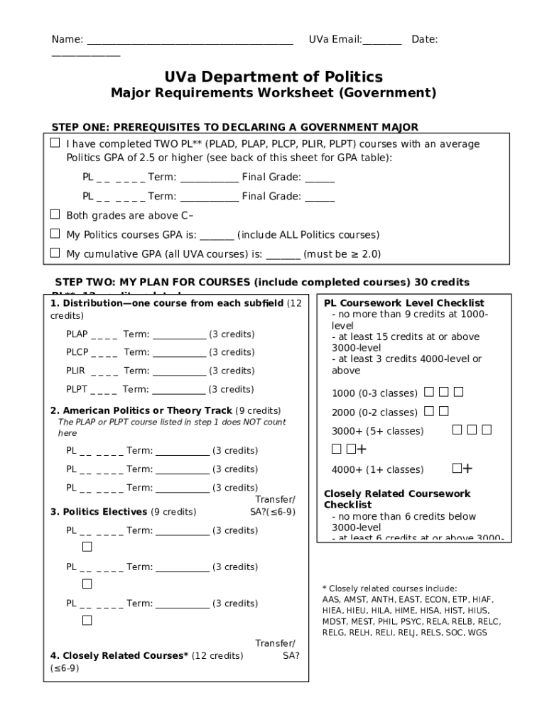 UVa Department of Politics Major Requirements Worksheet ... - politics ...