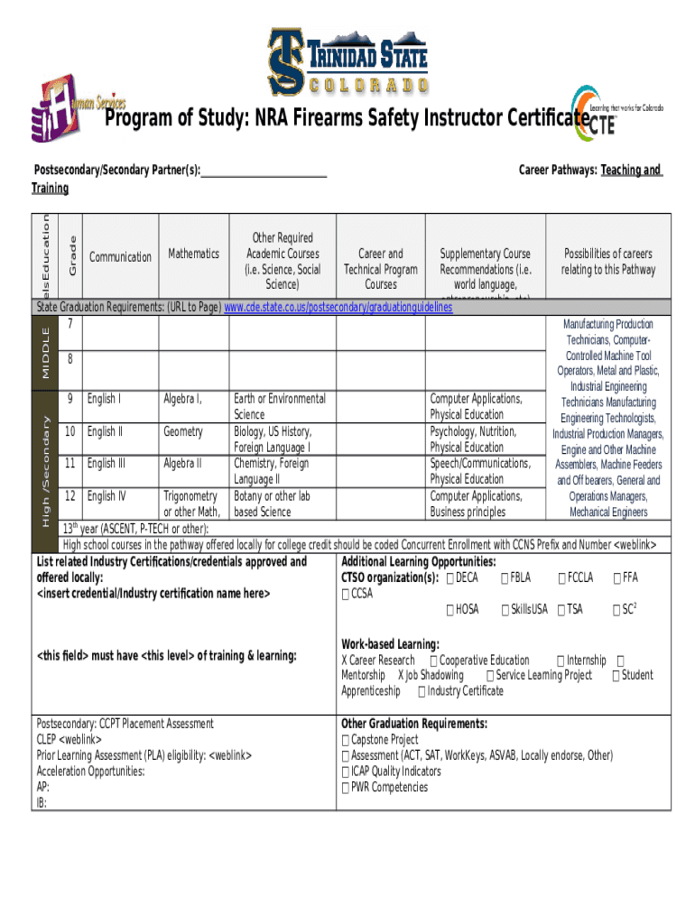 Teaching/Training Pathway & Corresponding Occupations Doc Template | pdfFiller