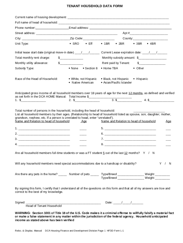 Single-Room Occupancy (SRO) Units in the City of San Diego Doc Template ...