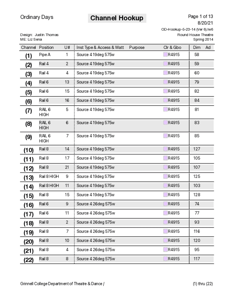 Fillable Online Channel Hookup - OD-Hookup-5-23-14 (Ver 6) Fax Email ...