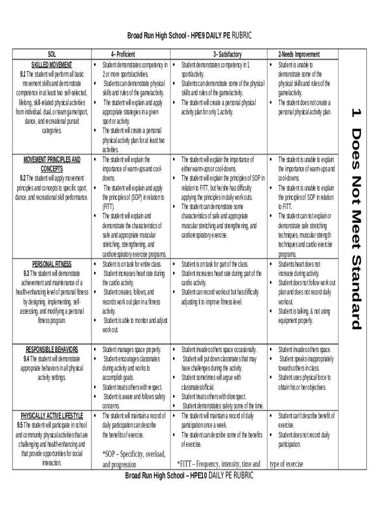Health and PE / Broad Run High School Physical Education ... Doc ...