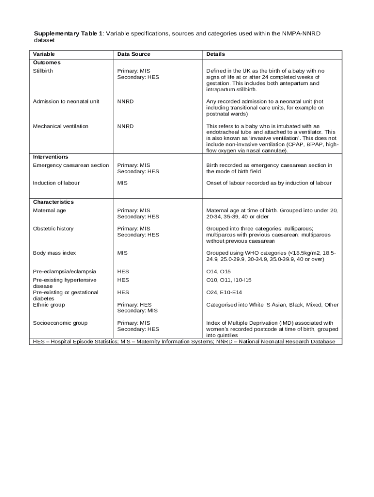 Data Sources and Gateways: Design and Open Specification - openaccess sgul ac Doc Template ...