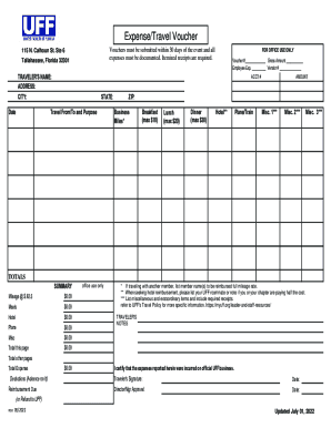 Fillable Online Submitting Your Travel Voucher (DD Form 1351-2) Fax ...