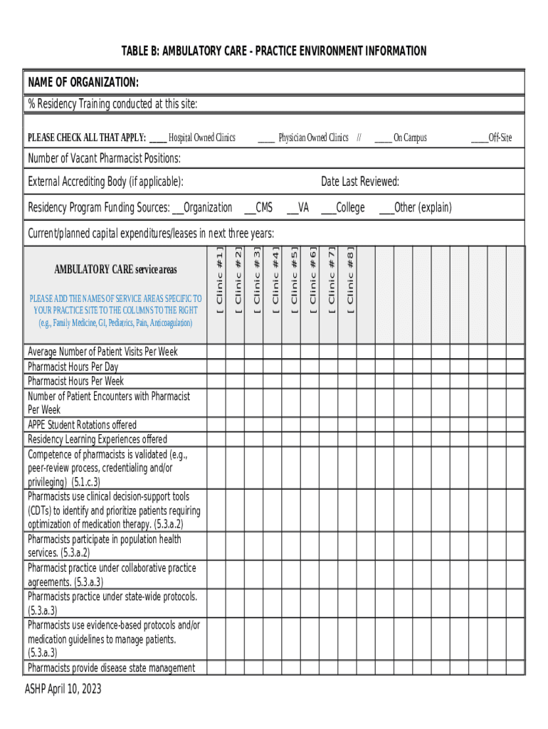 Table B Ambulatory Care - Practice Environment Ination Doc Template | pdfFiller