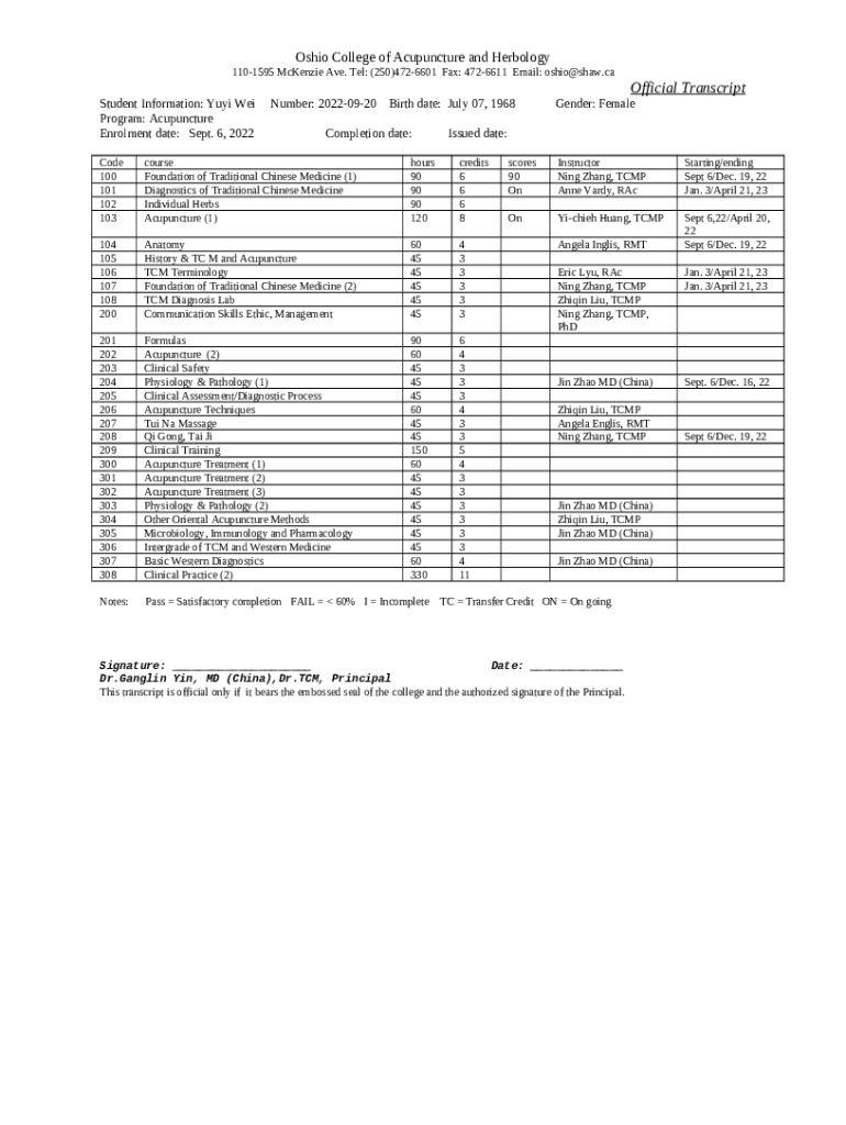 Oshio College of Acupuncture and Herbal Medicine in Victoria ... Doc ...