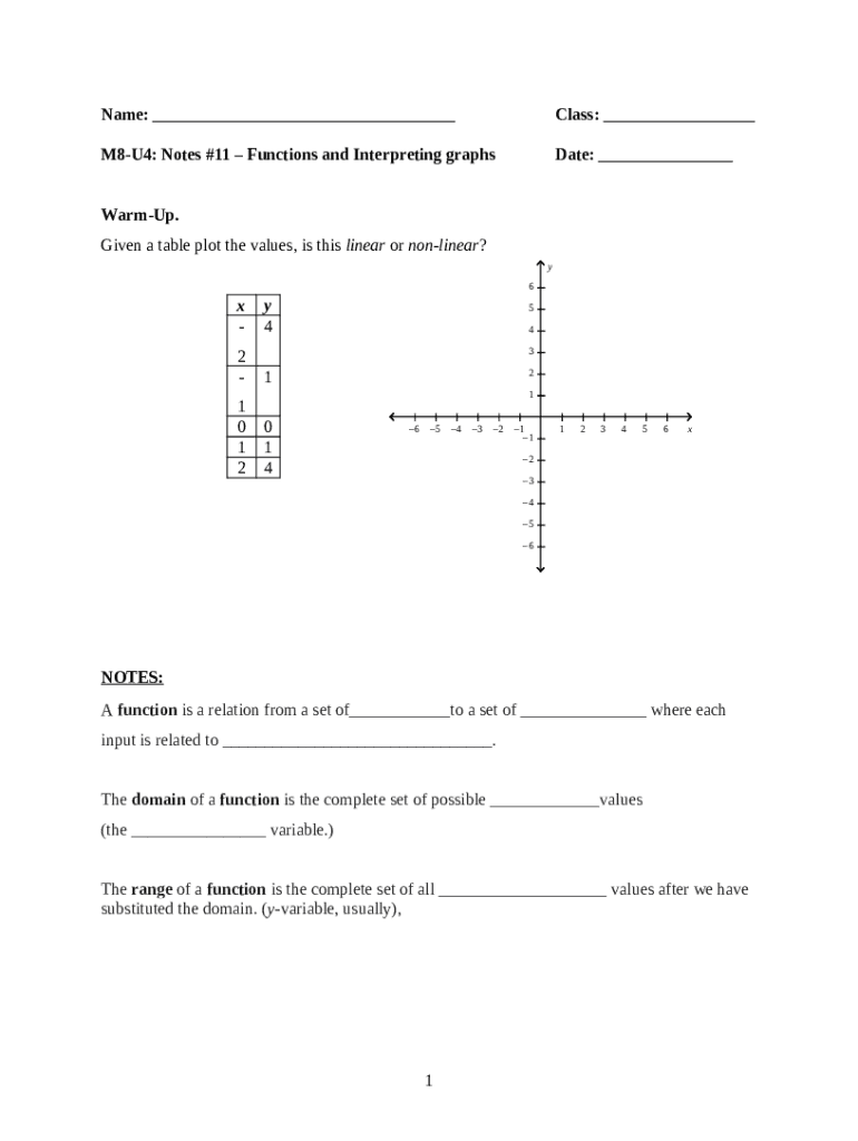FM 10 5.7 Interpreting graphs of linear functions - YouTube Doc ...