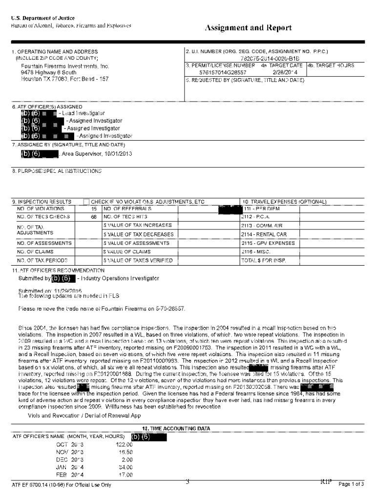 Fillable Online Fountain Firearms Investments, Inc Fax Email Print ...