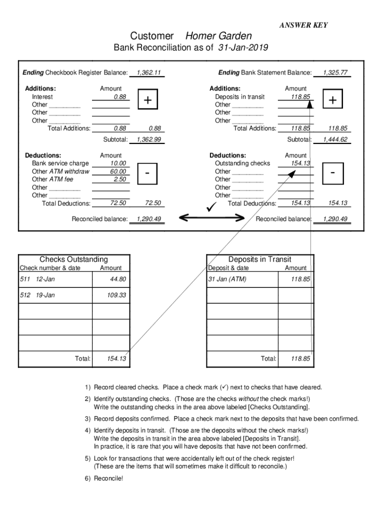 Fillable Online C:School121Chap04Bank Reconciliation Form.wb3 Fax Email ...