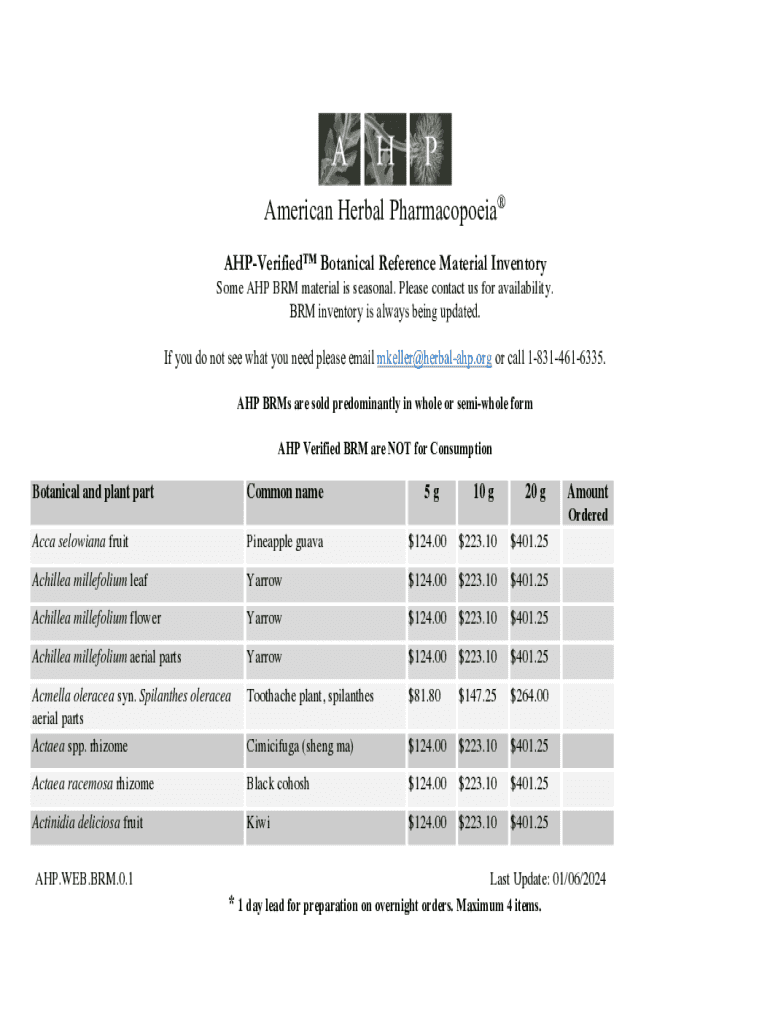 Fillable Online AHP-BRM Website List Order 11.30.23 Fax Email Print ...