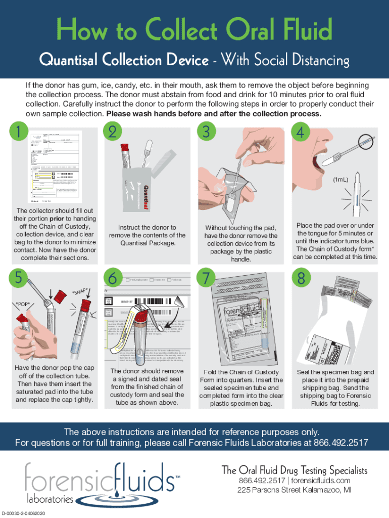 Fillable Online Instructions for oral fluid sample collection with ...