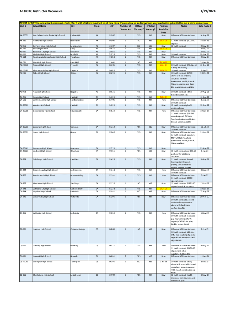 Fillable Online Cadet InformationAir University (AU)Air Force Junior ...