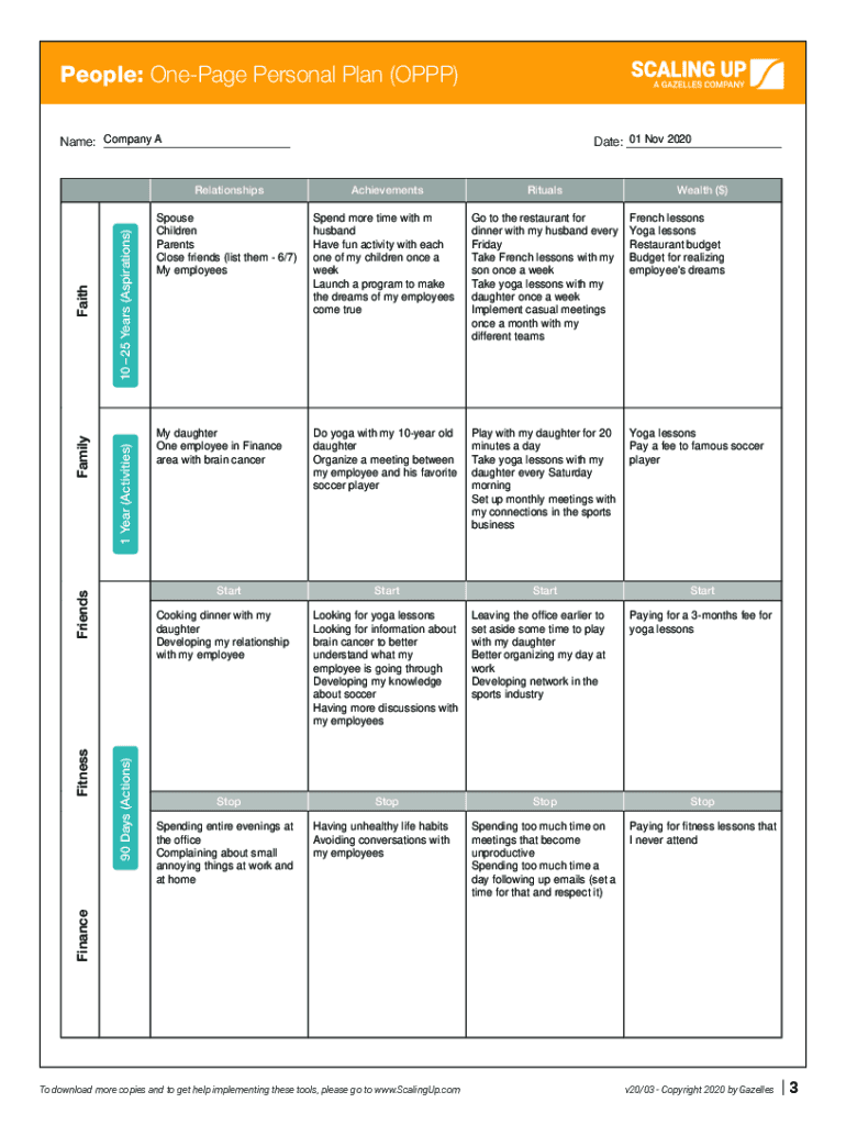 Fillable Online Function Accountability Chart (FACe) Fax Email Print ...