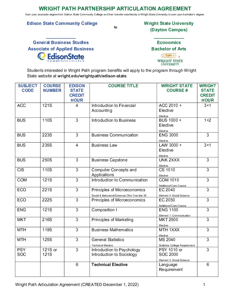 Fillable Online edison-wright-path-guide-aa-to-economics-ba.pdf Fax Email Print - pdfFiller