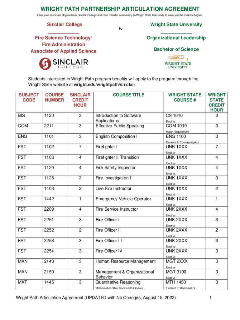 Fillable Online sinclair-wright-path-guide-health-sciences- ... Fax Email Print - pdfFiller