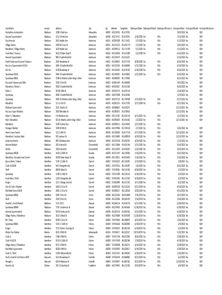 Fillable Online Forms - FSSA: DMHA Fax Email Print - pdfFiller