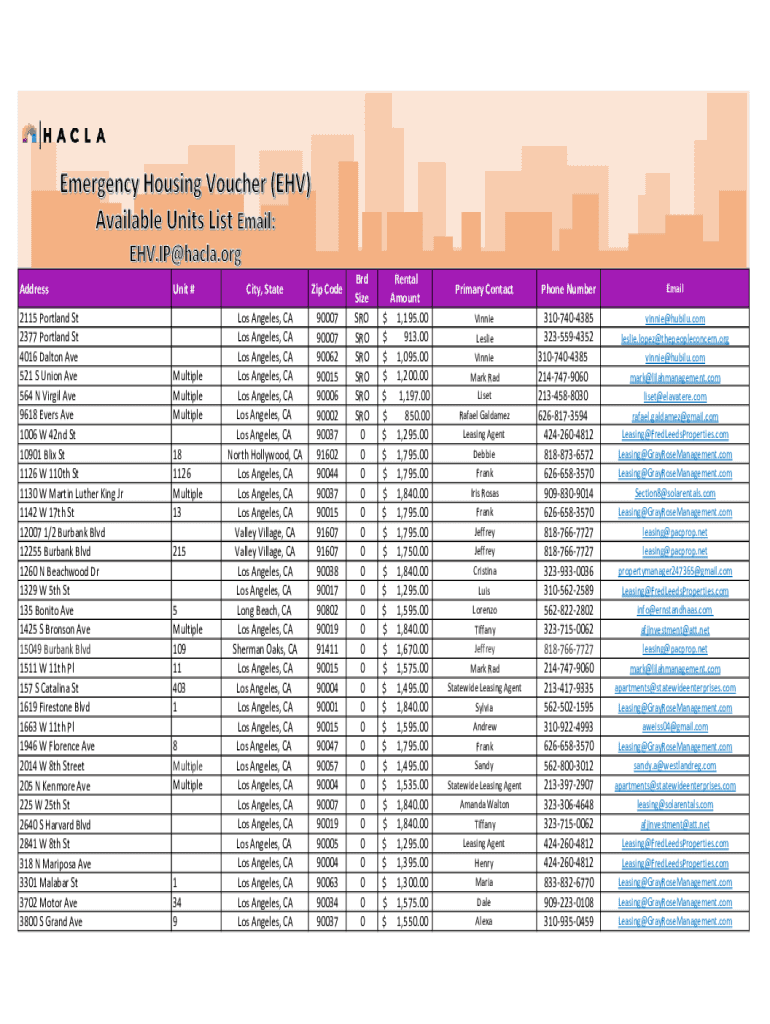 Fillable Online Emergency Housing Voucher (EHV) Available Units List ...