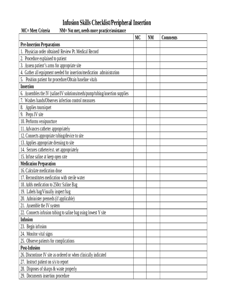 LPN IV Therapy Final Clinical Competency Checklist Doc Template | pdfFiller