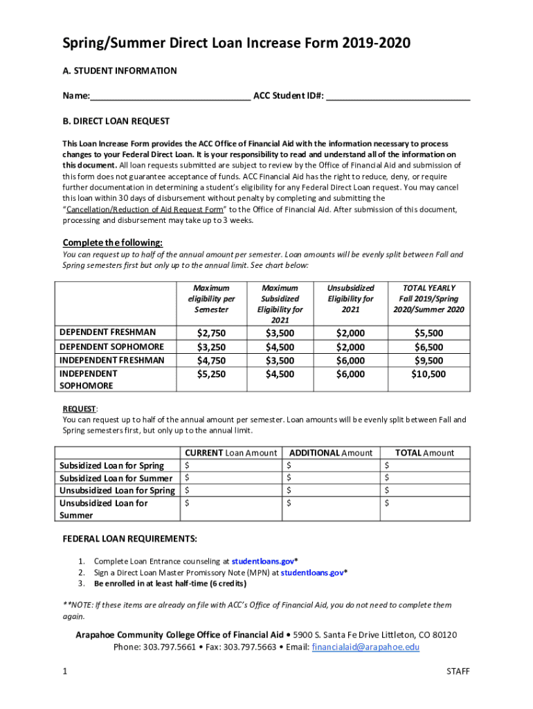 Fillable Online Reapply for Financial AidAustin Community College ...