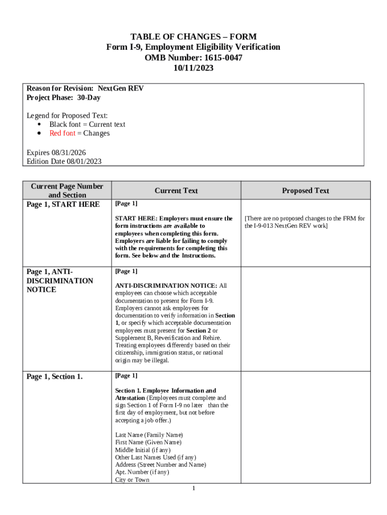 Reason for Revision:NextGen REV Doc Template | pdfFiller