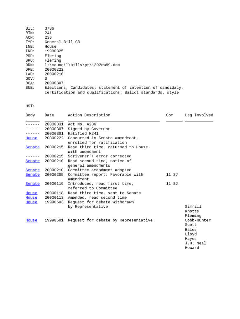 Elections, Candidates; statement of intention of candidacy, ... Doc ...