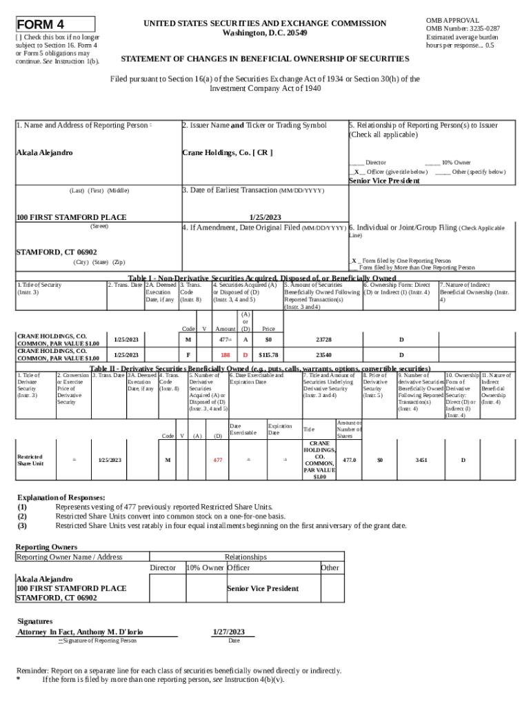 Represents vesting of 477 previously reported Restricted Share Units ...