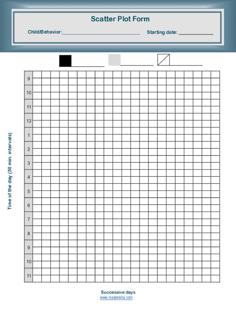 Fillable Online Scatter Plot Form - Master ABA Fax Email Print - pdfFiller