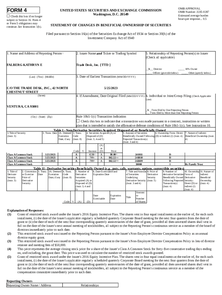 Grant of restricted stock award under the Issuer's 2016 Equity ...