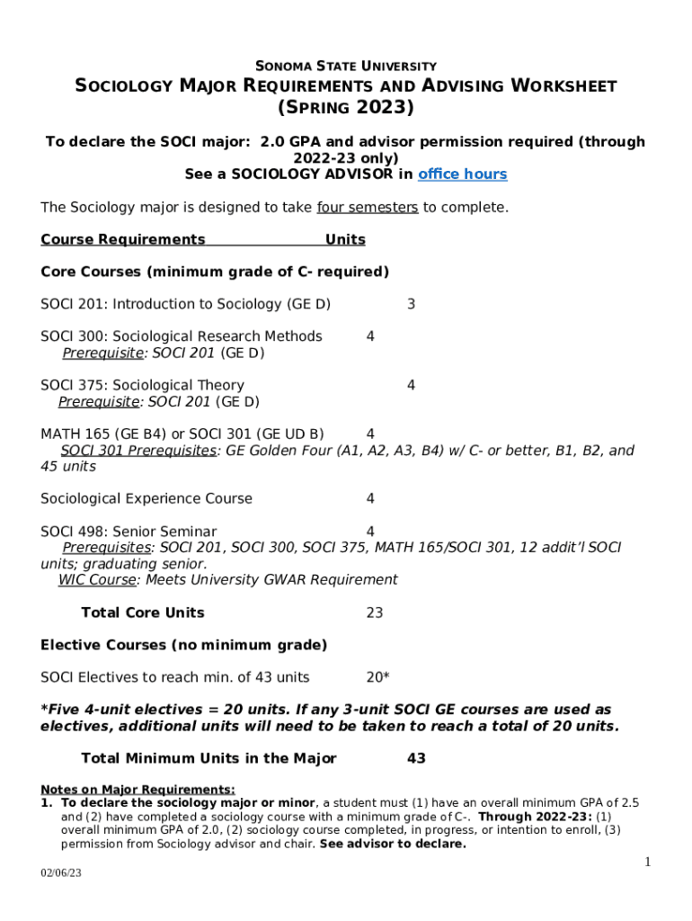 Sociology Major Requirements and Advising Worksheet ... Doc Template ...