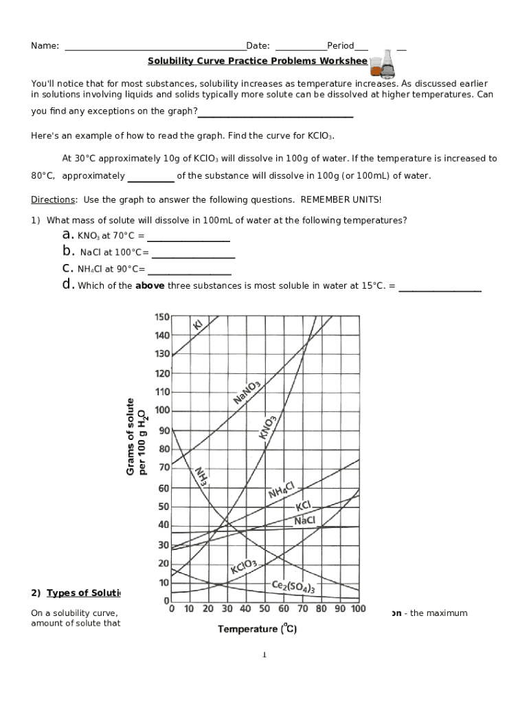 Worksheet - Solubility Curves.pdf - Name: Date: period Doc Template | pdfFiller